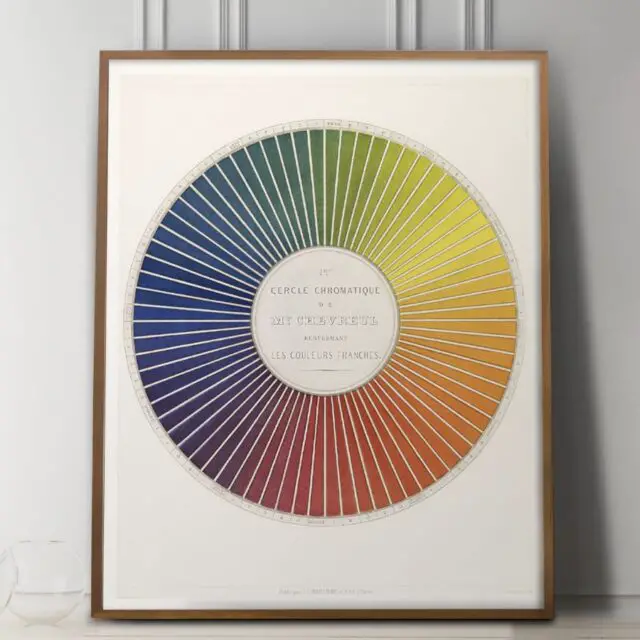 Color Wheels: The Most Beautiful Tool For Artists – Craftwhack